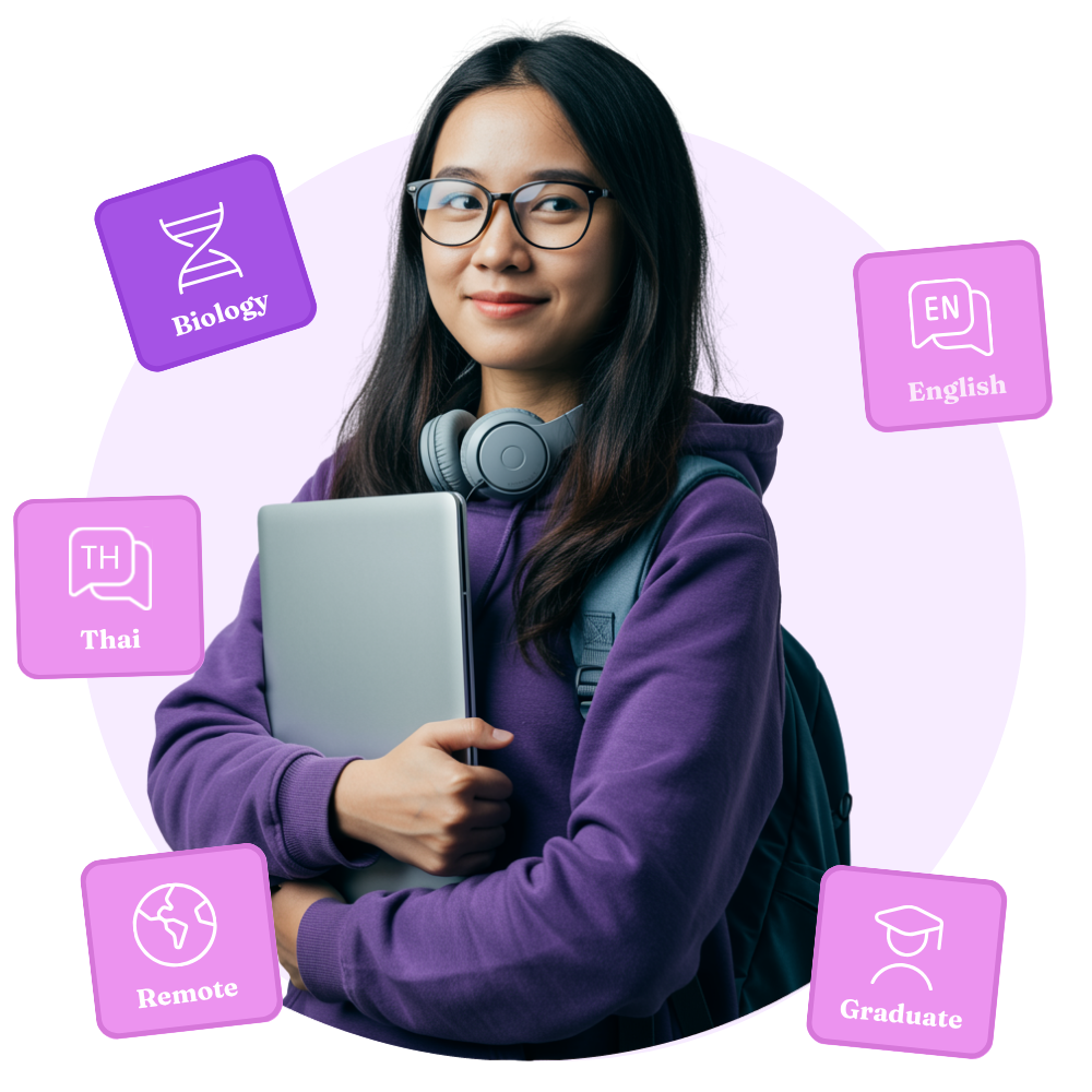 Project Mint – Polish STEM IQA Validator (Multi-domain) – CrowdGen by Appen