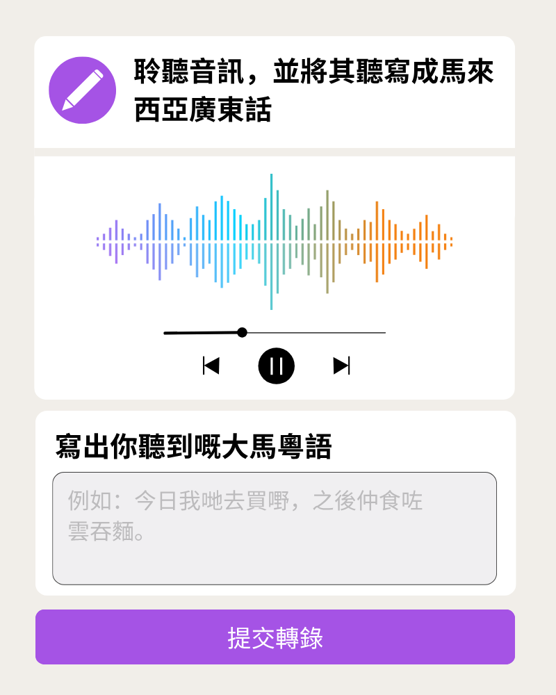 Project A11350 – Cantonese Transcription in Malaysia – CrowdGen by Appen